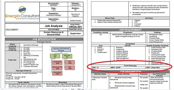Analisa Jabatan & Penyusunan Job Description - INSAN-Q